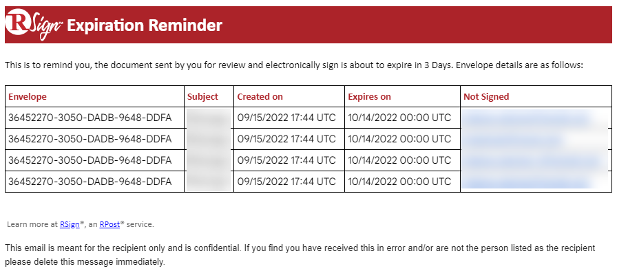 Sender Expiration Reminders – Help Center