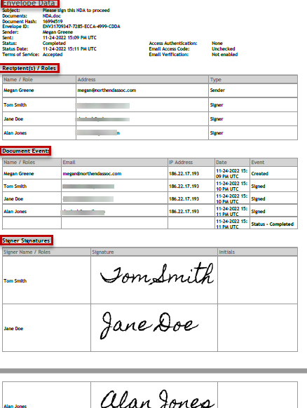 What is a Signature Certificate? – Help Center